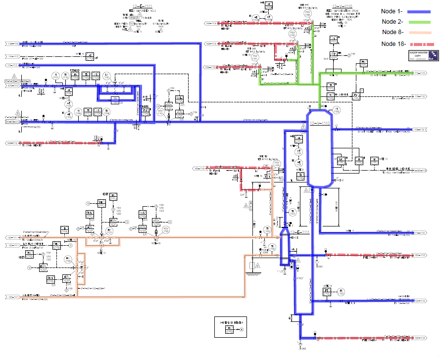HAZOP Node marking - Hazop and SIL Training by USPEnergies